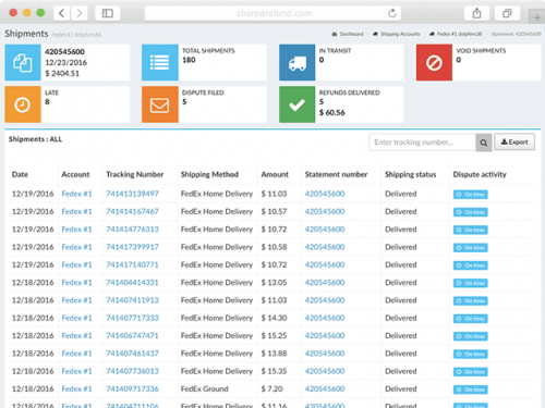 Real estate operations - EPISCS